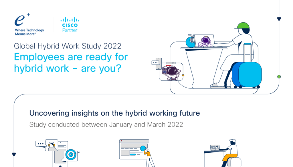 Global Hybrid Work Study Infographic - Cisco | ePlusCisco | ePlus